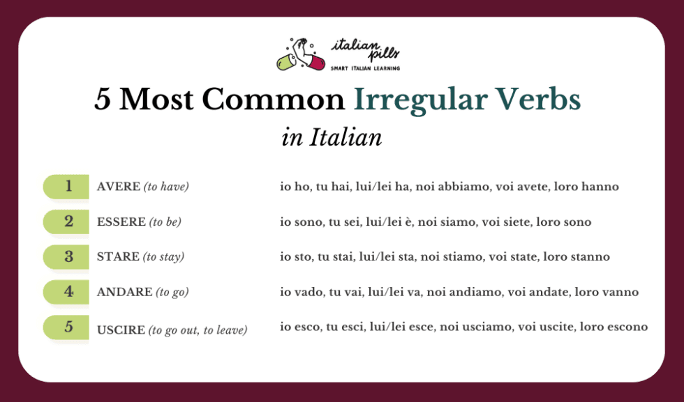17 Common Italian Irregular Verbs and How to Learn Them